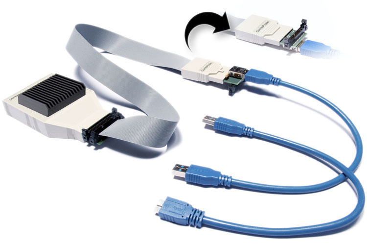 Package CombiProbe 2 Intel® DCI OOB | LA-4595