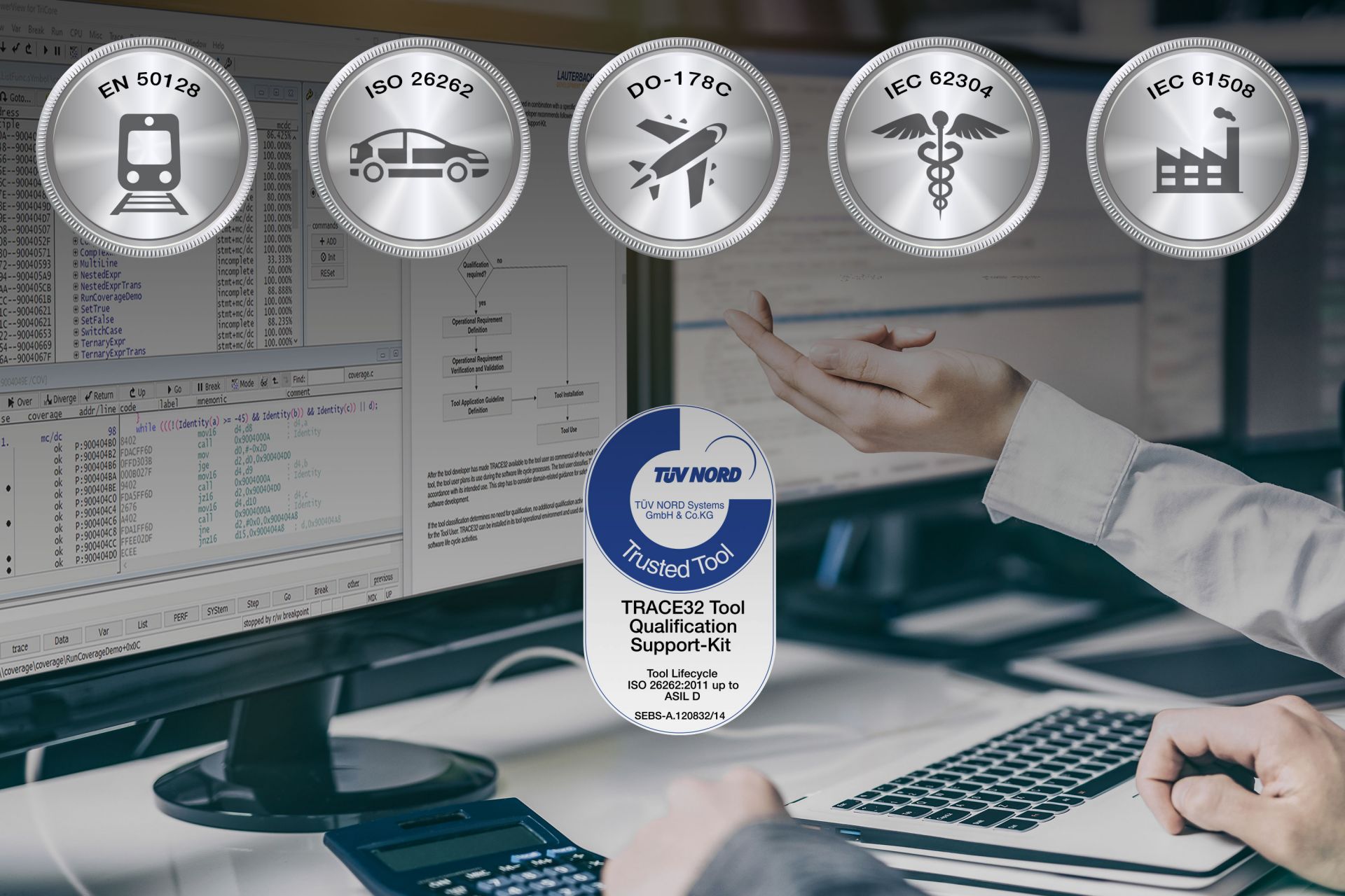 Functional Safety Verification with TQSK
