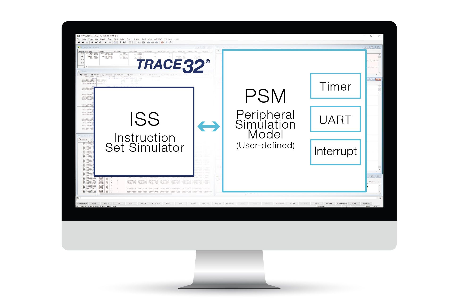 Instruction Set Simulator | Lauterbach TRACE32